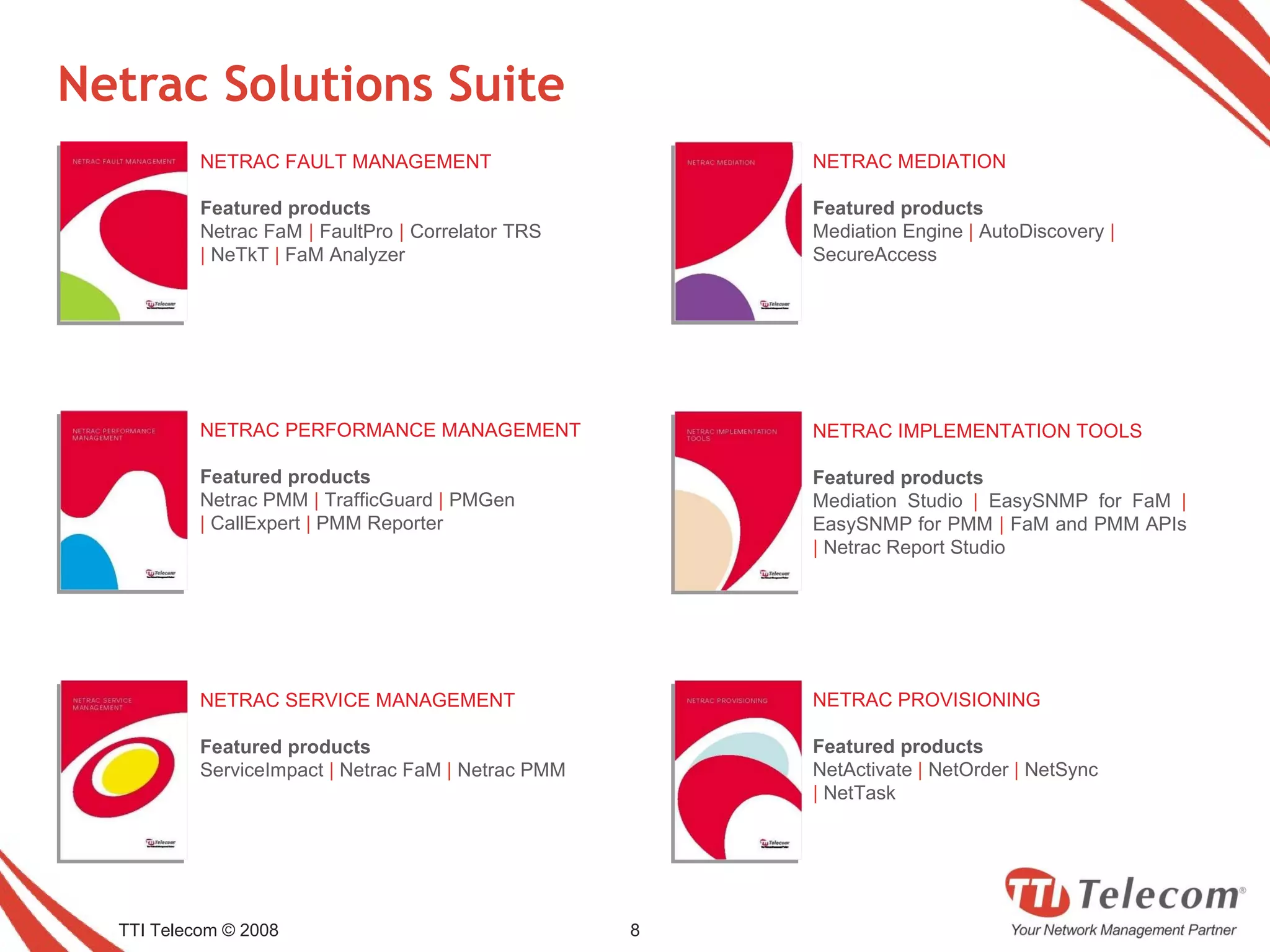 Company Profile For Per | PPT