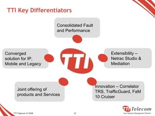 Company Profile For Per | PPT