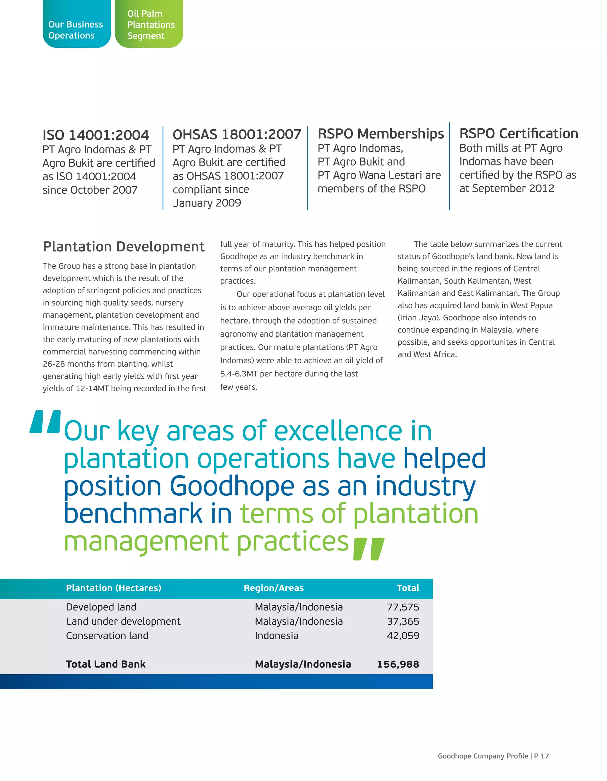 Goodhope Asia Holdings Company Profile | PDF