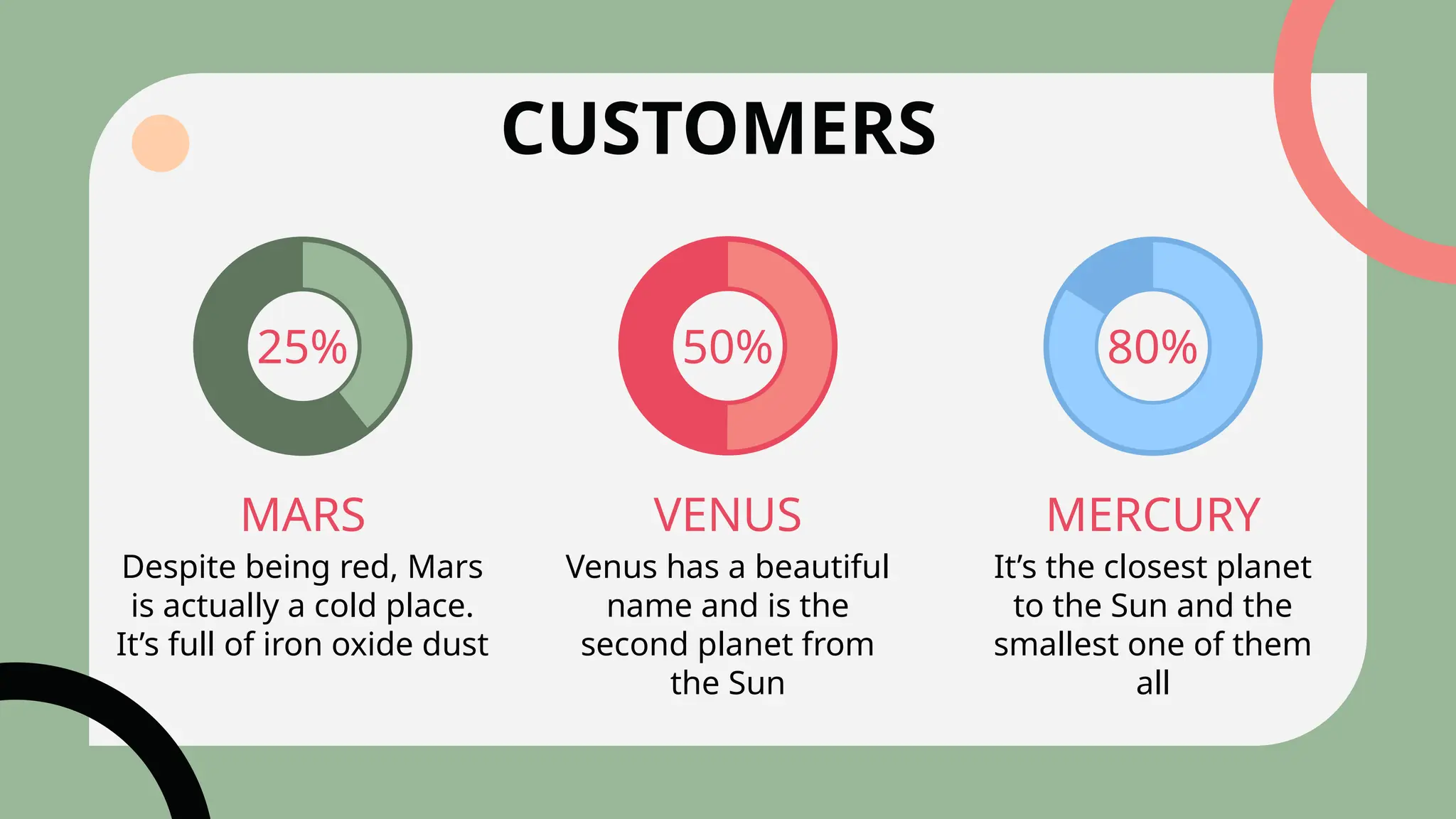 Company Profile, History and Growth Deck.pptx
