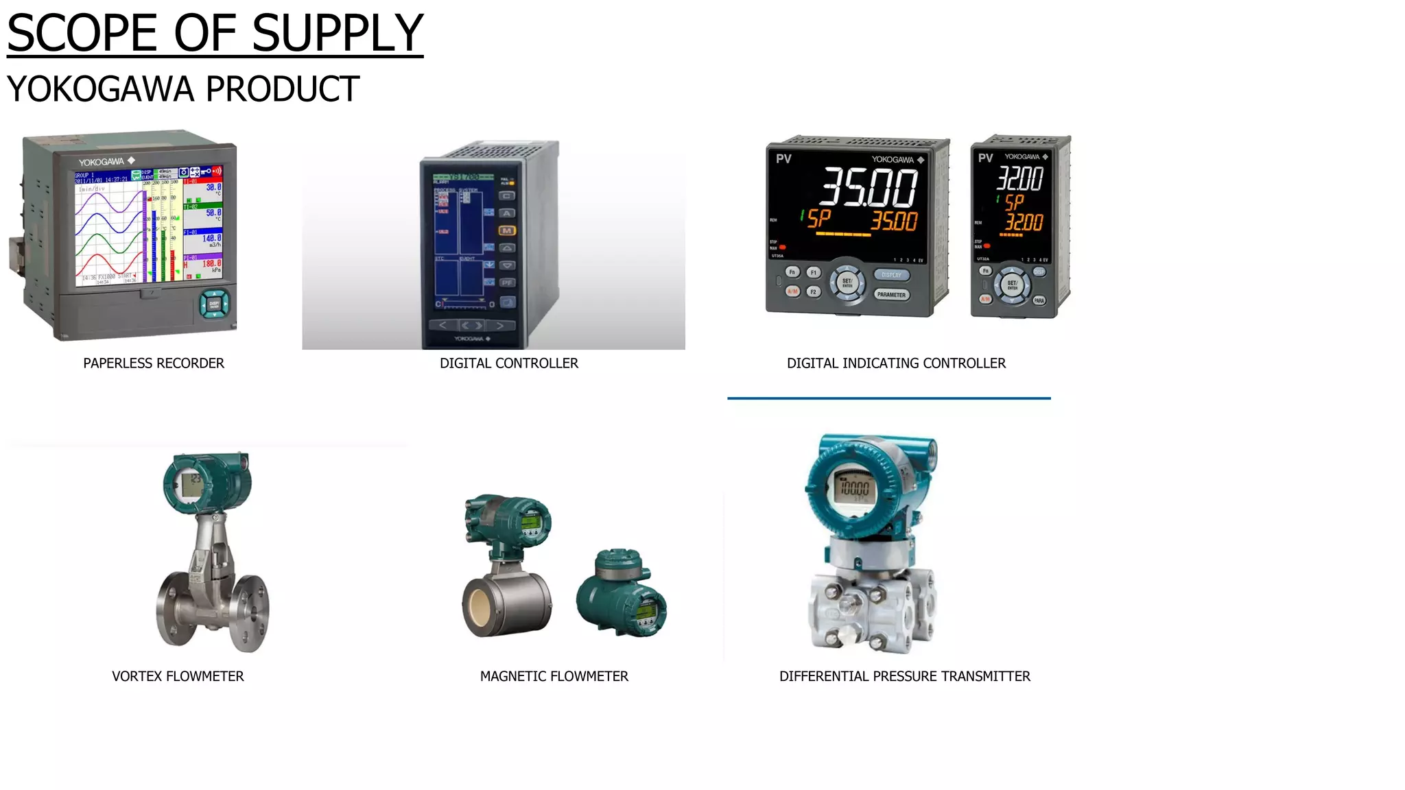 Yokogawa Field instrument | PDF