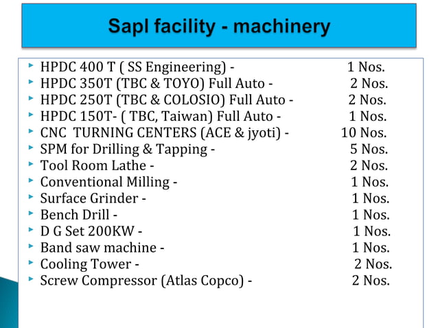 Sadguru Autocomponents Pvt.Ltd. | PPT