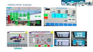 COMPANY PROFILE IM-01.pptx