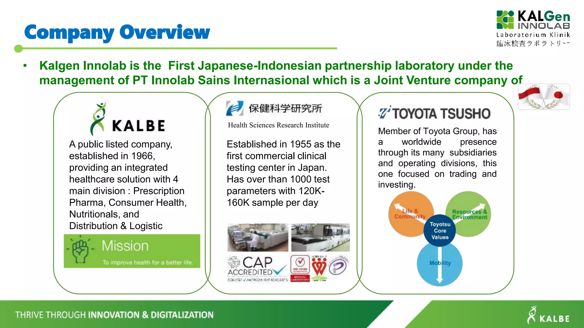 Company Profile Kalgen Innolab Innobiogram_2022.pptx