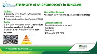 Company Profile Kalgen Innolab Innobiogram_2022.pptx