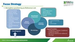 Company Profile Kalgen Innolab Innobiogram_2022.pptx