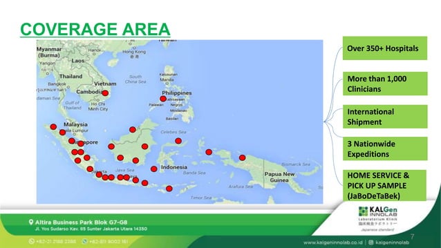 Company Profile Kalgen Innolab Innobiogram_2022.pptx
