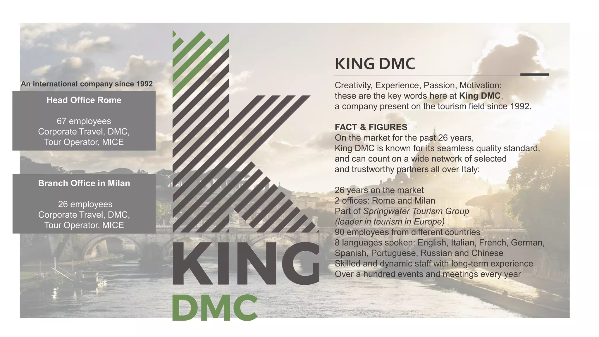 Company profile KING DMC | PDF