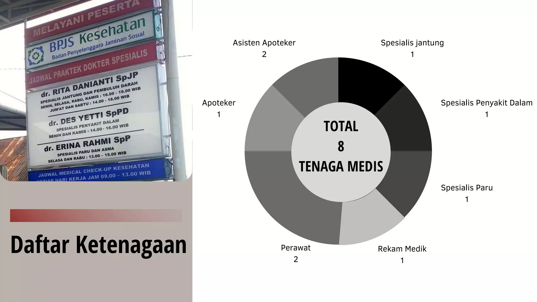 COMPANY PROFILE KLINIK RIDDA (ppt).pptx