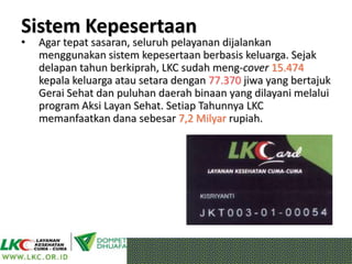 Company Profile LKC Dompet Dhuafa | PPTX