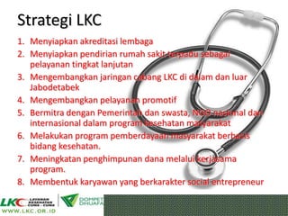 Company Profile LKC Dompet Dhuafa | PPTX