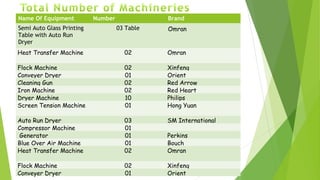 Company profile lorea printing | PPT