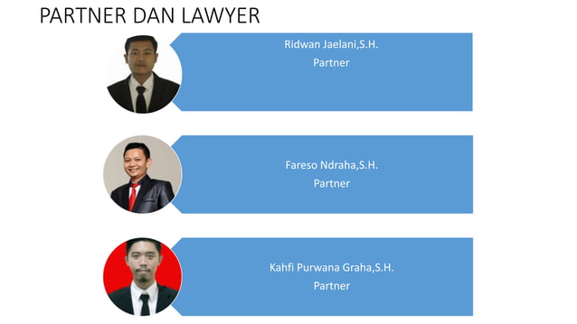 COMPANY PROFILE LPKBHI 19 Ags 2021.pptx