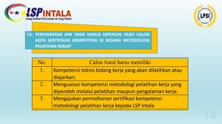 Company profile lsp intala | PDF
