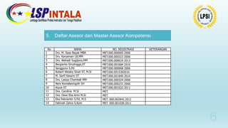 Company profile lsp intala | PDF