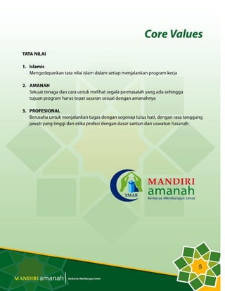 Company profile mandiri amanah | PDF
