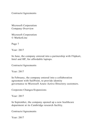 COMPANY PROFILEMicrosoft CorporationREFERENCE CODE 8A.docx