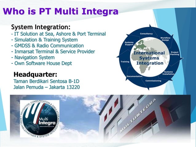 Company profile MultiIntegra Medika | PPT