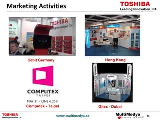 MULTIMEDYA INTERNATIONAL FZE | PPT