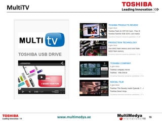 MULTIMEDYA INTERNATIONAL FZE | PPT