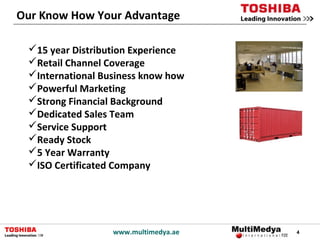 MULTIMEDYA INTERNATIONAL FZE | PPT