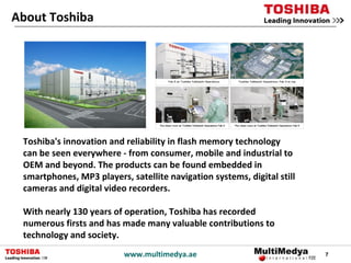 MULTIMEDYA INTERNATIONAL FZE | PPT