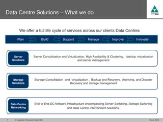 Dimension Data - Company Profile | PPTX