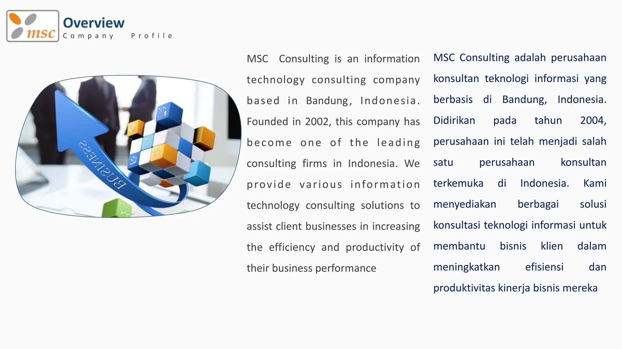 Company Profile MSC.pps.ppt pt msc bandung | PPT