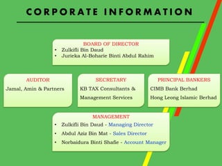 Company Profile | PDF | Agriculture | Industries