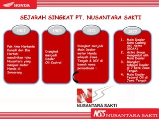 Company profile NSC Finance | PPT