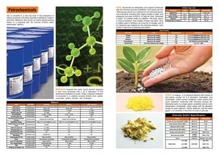 Company profile of azaran int group 2017 | PDF