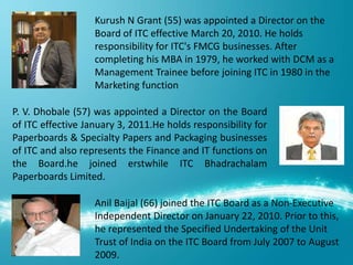 Company profile of ITC | PPTX