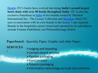 Company profile of ITC | PPTX