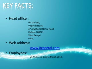 Company profile of ITC | PPTX