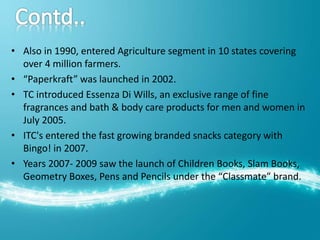 Company profile of ITC | PPTX