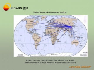Company profile of Luyang | PPT