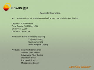 Company profile of Luyang | PPT