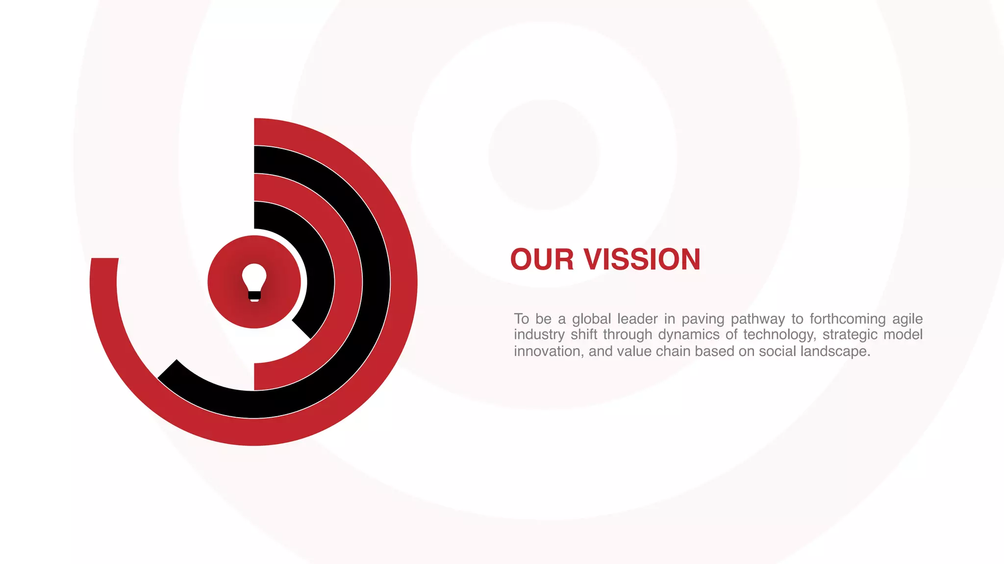 Parallel Connect Company profile | PPT