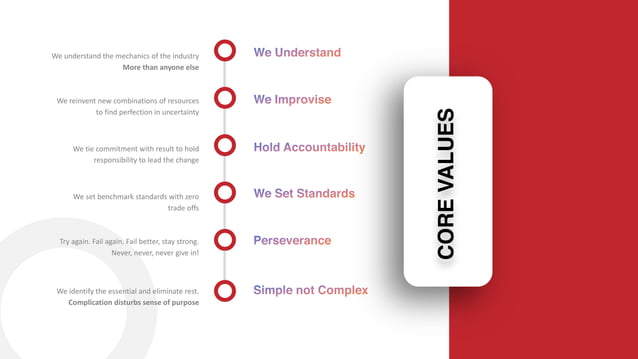 Parallel Connect Company profile | PPT