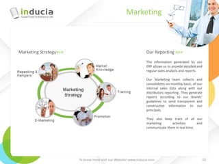 Inducia Company Profile | PPTX