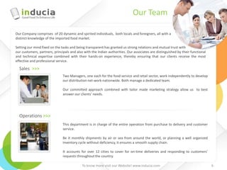 Inducia Company Profile | PPTX