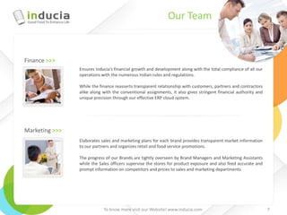 Inducia Company Profile | PPTX
