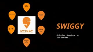 presentation on swiggy a food ordering platform.pdf
