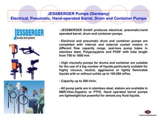 Company Profile Presentation for my Visit | PPT