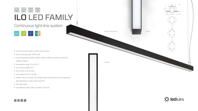 LED Luks Lighting Fixtures | PPT