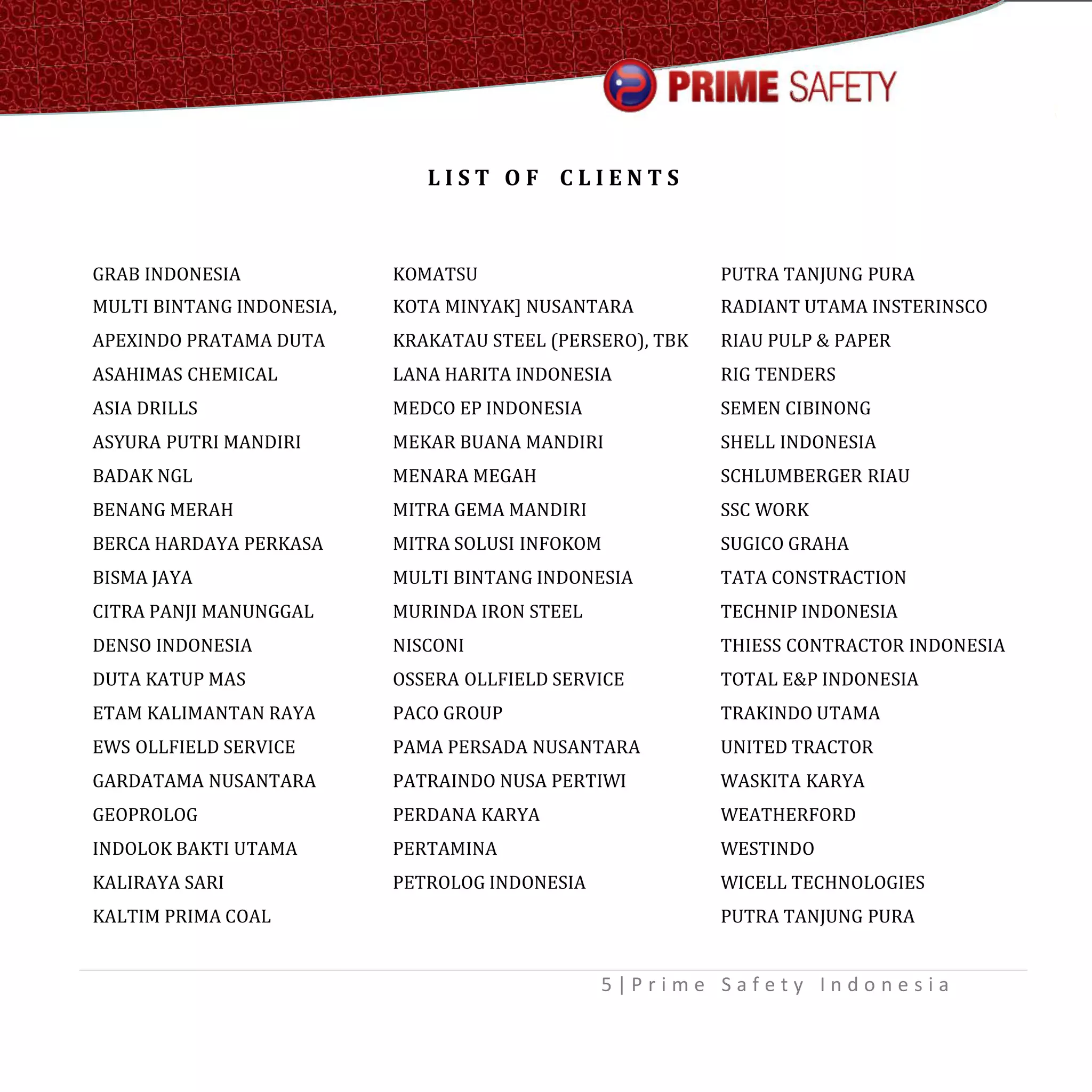 Company profile psi | PDF