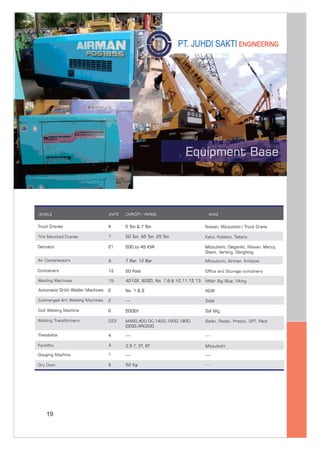 Company Profile PT.JSE