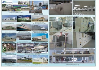 Company profile pt. denki engineering | PDF