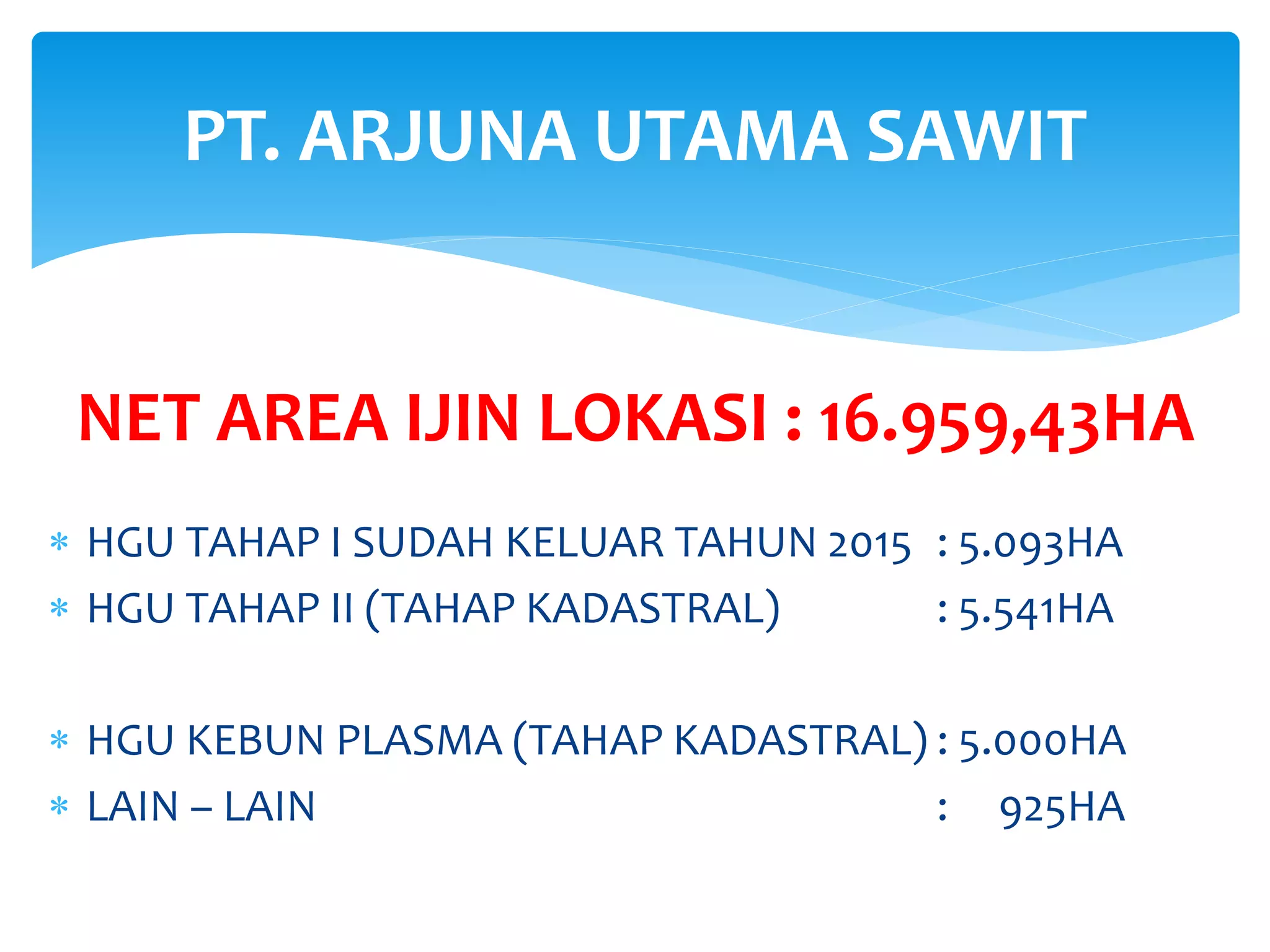 COMPANY PROFILE PT.AUS.pdf