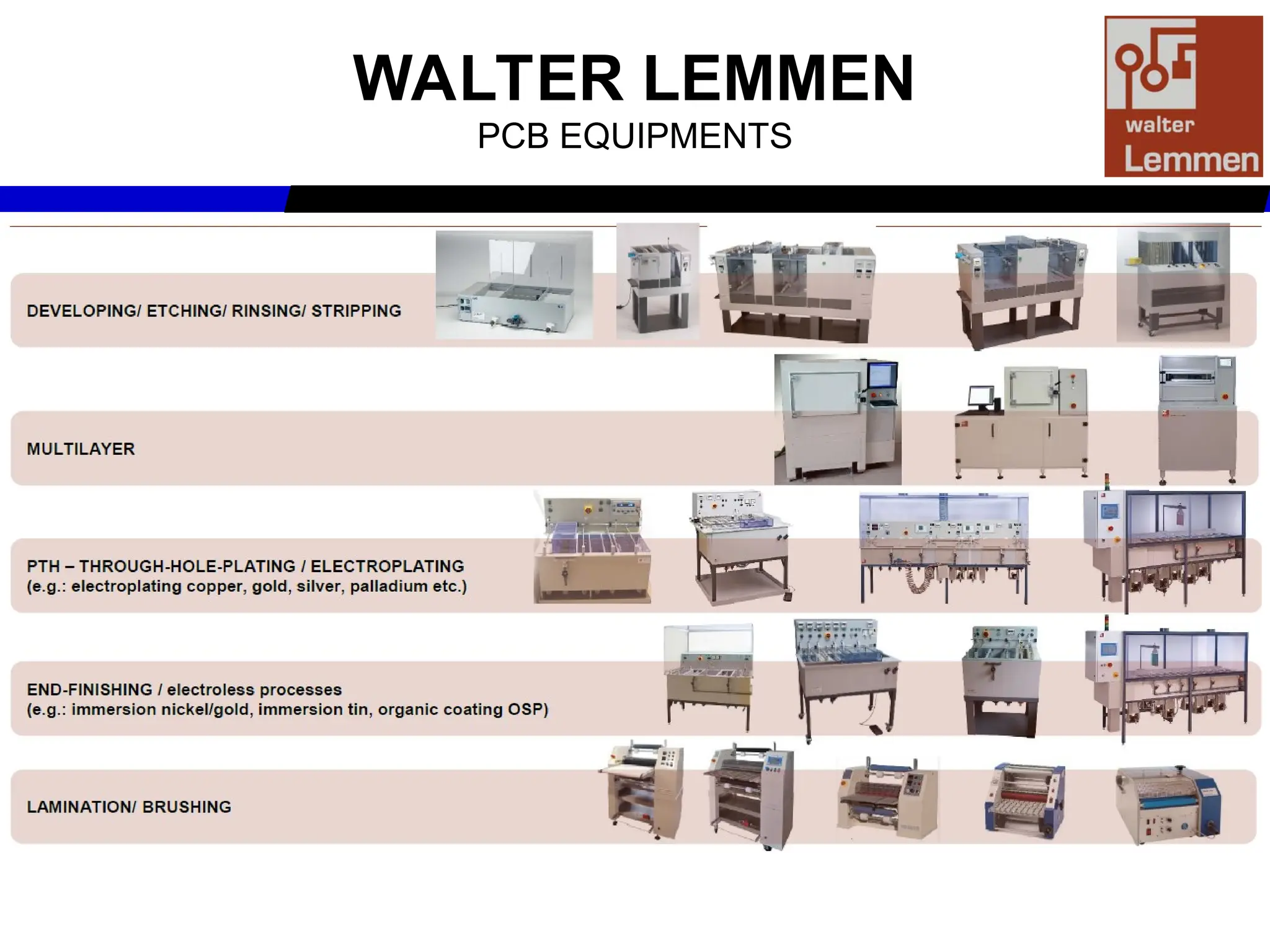 COMPANY PROFILE PT. SOLIDBASE TECHNOLOGY - 2023 - Complete.ppt